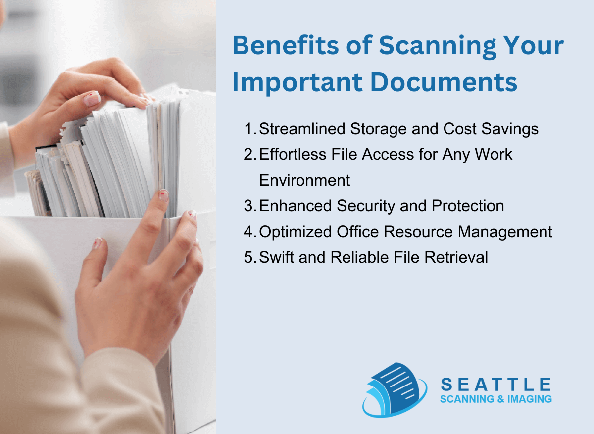 Document Scanning Services | Seattle Scanning and Imaging